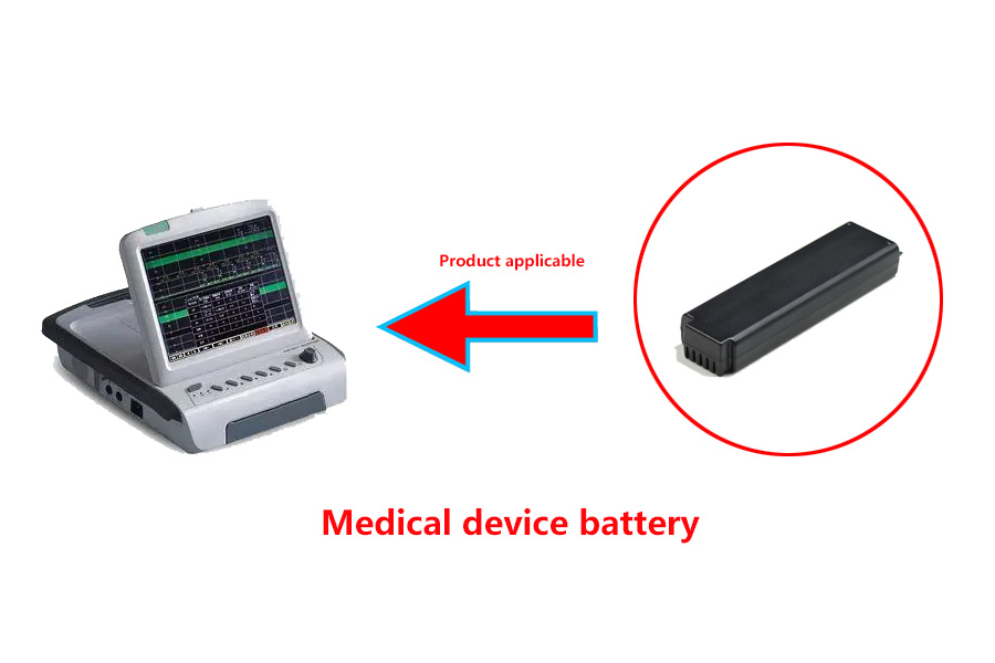 Application fields of standard lithium batteries - TEFOO