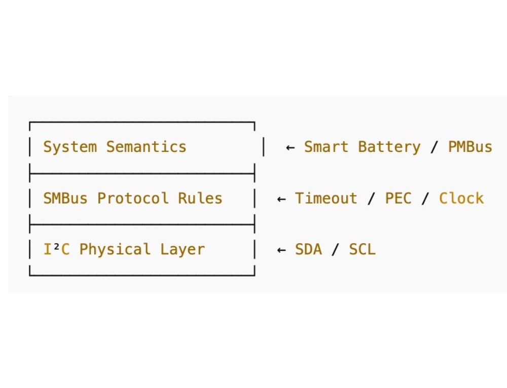 How to interpret the CCC Compulsory Certification of lithium-ion ...