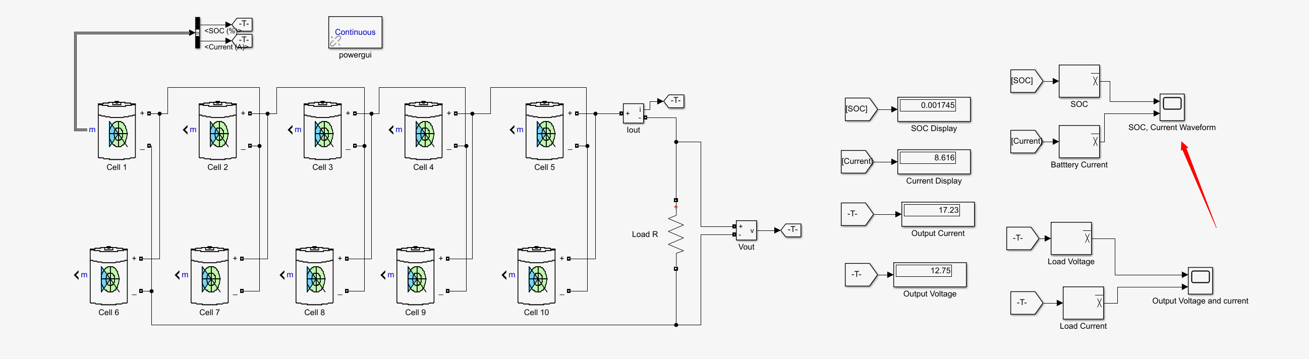 Exploring Optimal Performance And Efficiency In Lithium-Ion Battery Models